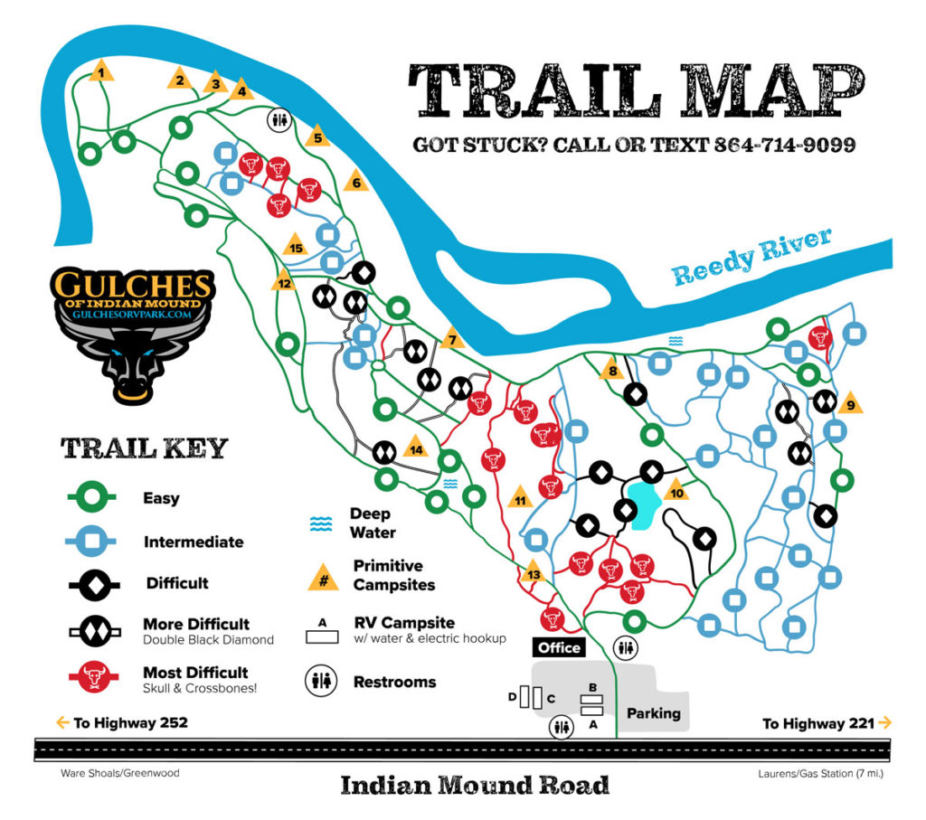 Camper / RV Hookup - Gulches of Indian Mound